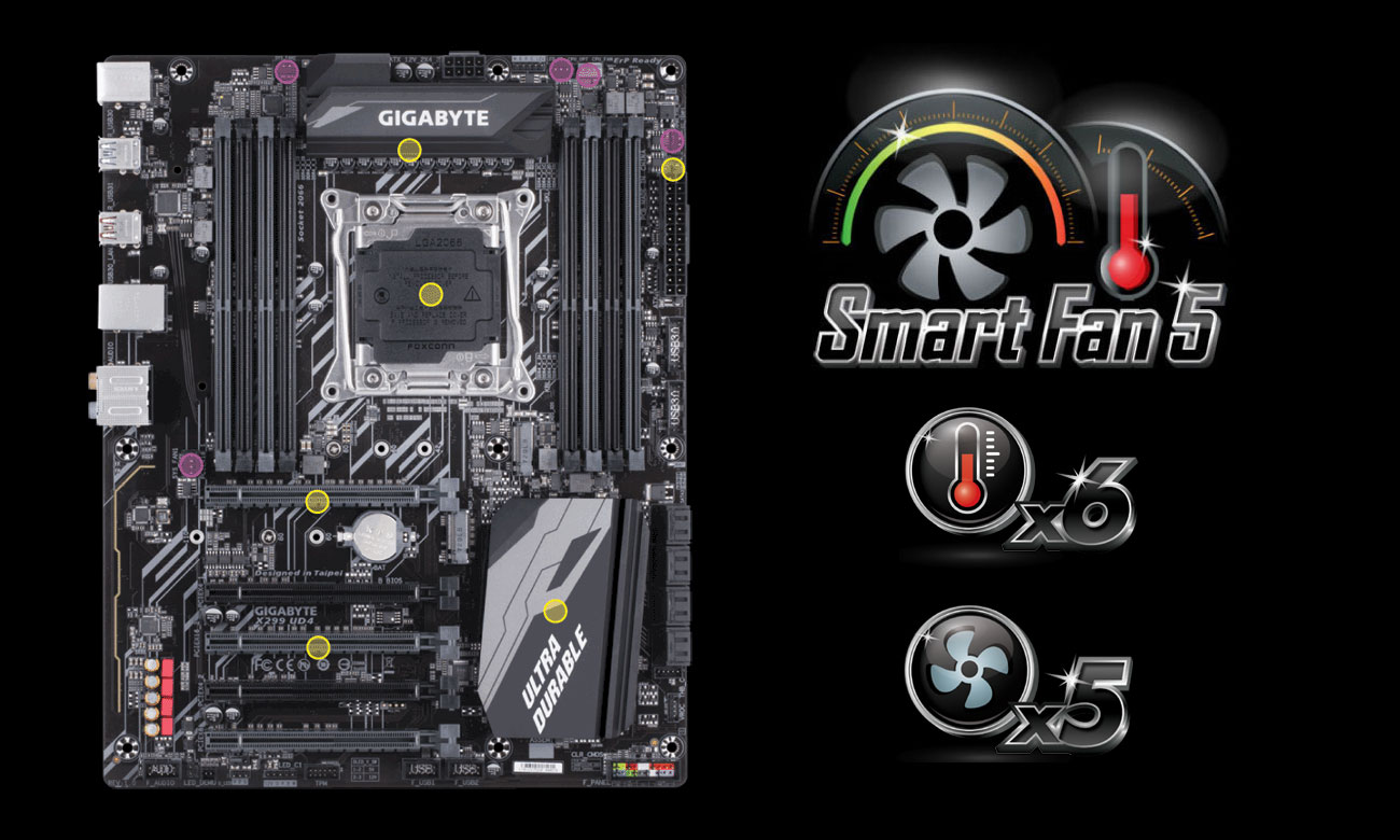 Gigabyte X299 UD4 Pro - Płyty główne Socket 2066 - Sklep komputerowy ...